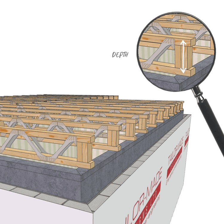 Posi-Joist Technical Information