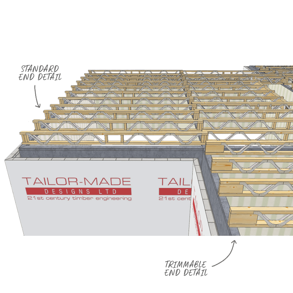 Posi-Joist Technical Information