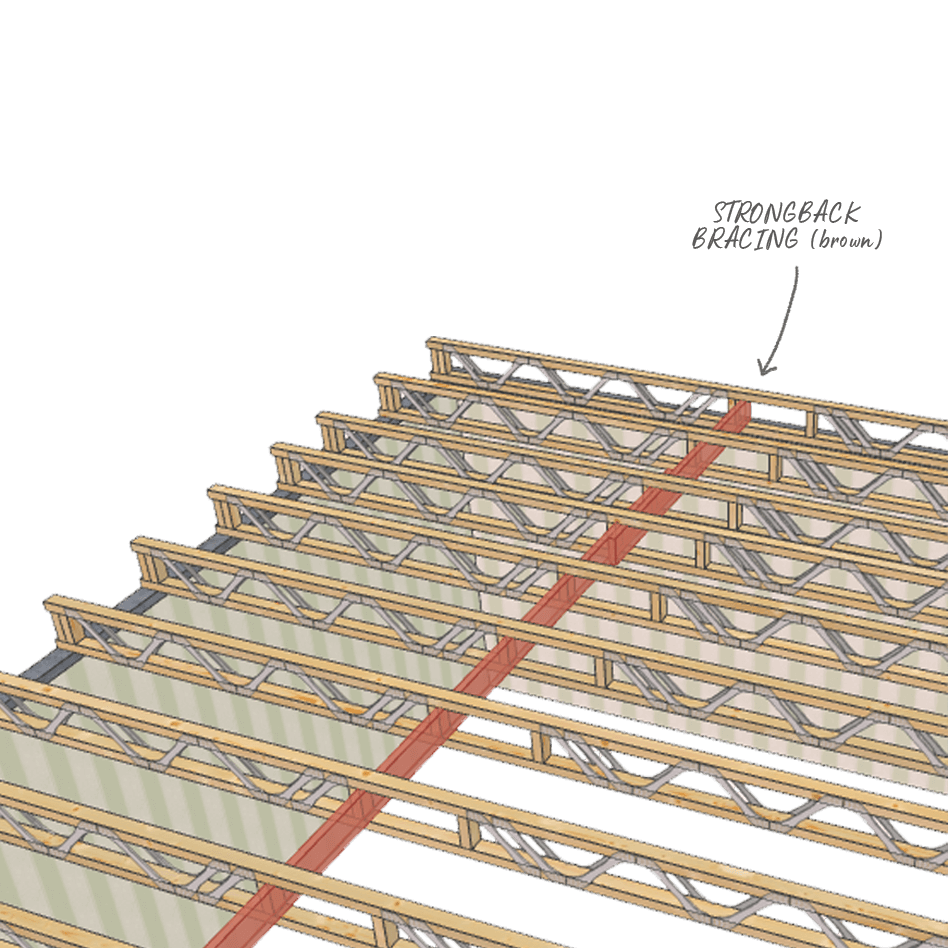 Posi-Joist Technical Information