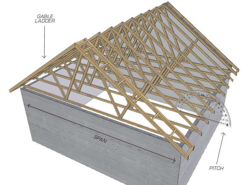 Roof Trusses: Buy Now or Get a Free Quote