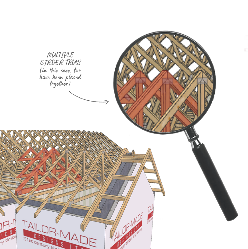 Tailor Made Designs: Monopitch Roof Trusses