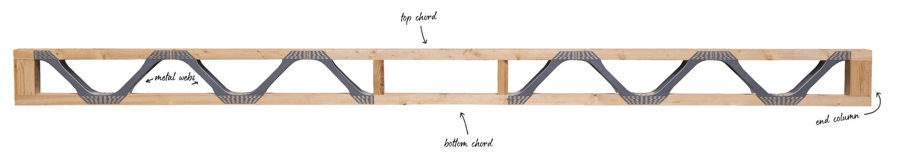 Posi-Joists: Design Guides, Span Tables & Costs | Tailor Made Designs