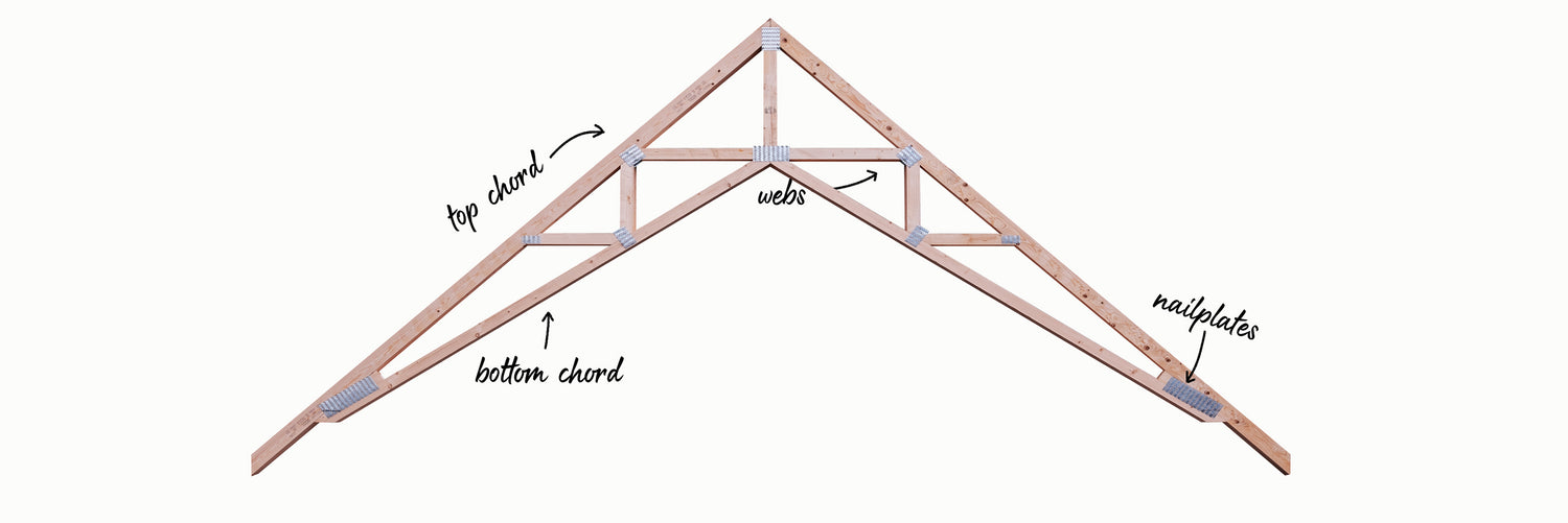 Scissor Roof Trusses: Achieve Vaulted Ceilings