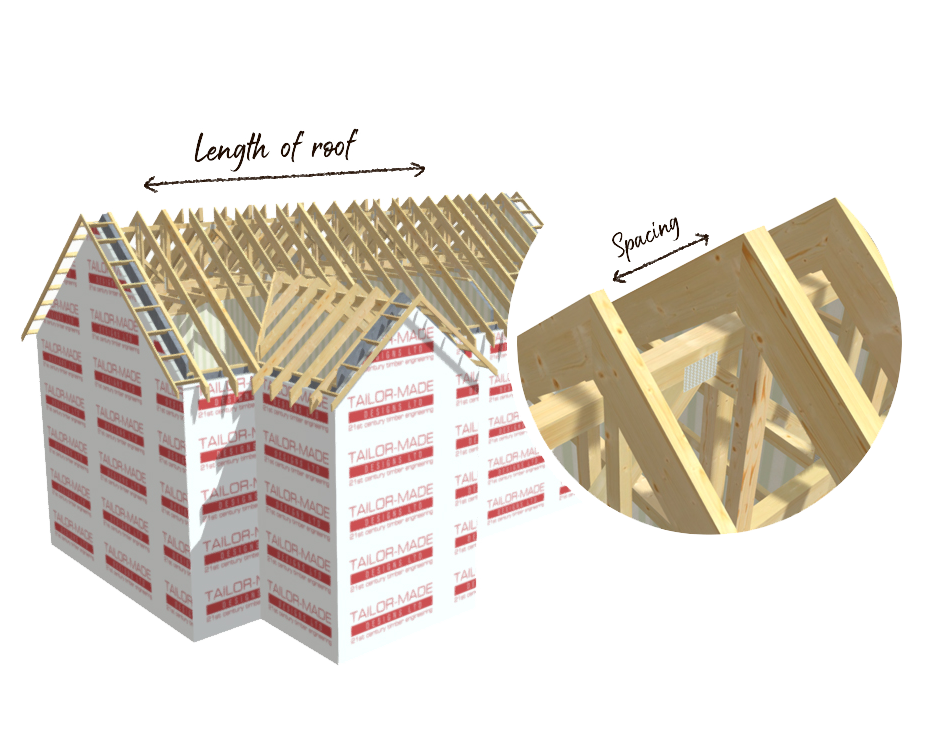 Roof Truss Quantity Calculator